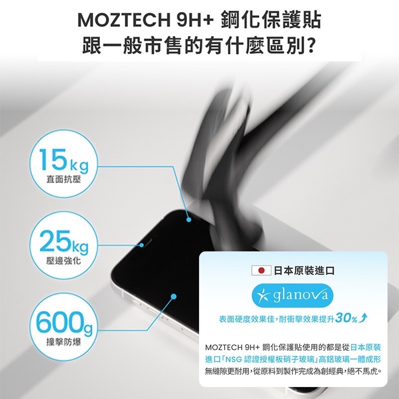 MOZTECH 9H+無色抗藍光鋼化保護貼 適用iPhone 15 系列 鋼化玻璃貼 抗藍光玻璃貼 手機玻璃貼 手 - 小羅 3C - iOPEN Mall