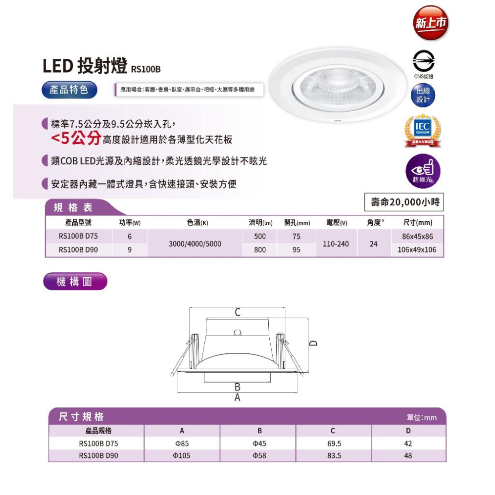 【燈后】蝦幣15%回饋 現貨 含税 飛利浦 PHILIPS LED 投射燈 RS100 6W 9W 9.5cm 7cm - 燈后- LED照明 ...