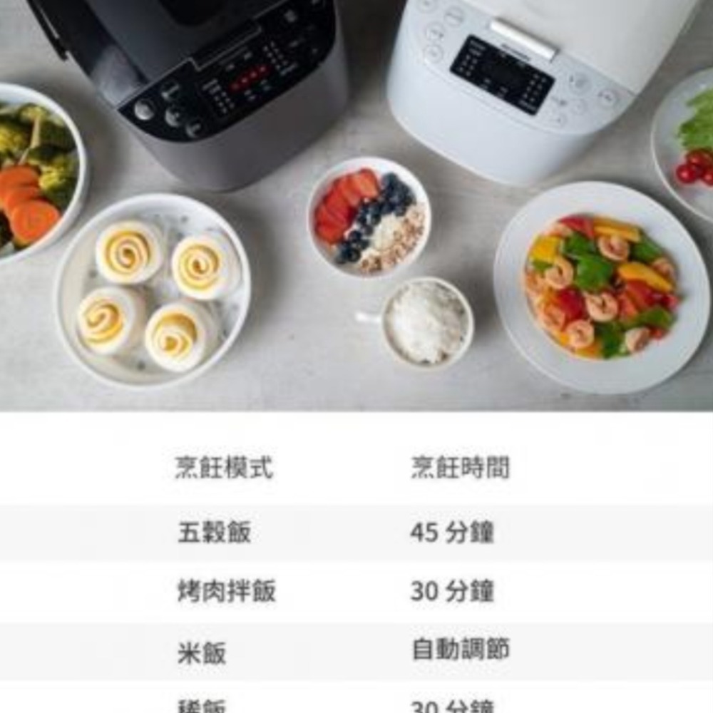 🌈🍎歡迎批發／團購／通路合作／ 【RICHMORE 舒肥萬用鍋RM-0628灰/白】 - 觀真科技有限公司 - iOPEN Mall