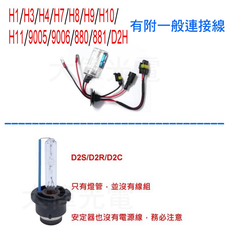 YLC。HID 55W↔️35W氙氣燈管H1 H3 H4 H7 H8 H11 881 9005 9006 D2S9012 - YLC。雨刷／HID／LED／汽機車配件百貨 - iOPEN Mall