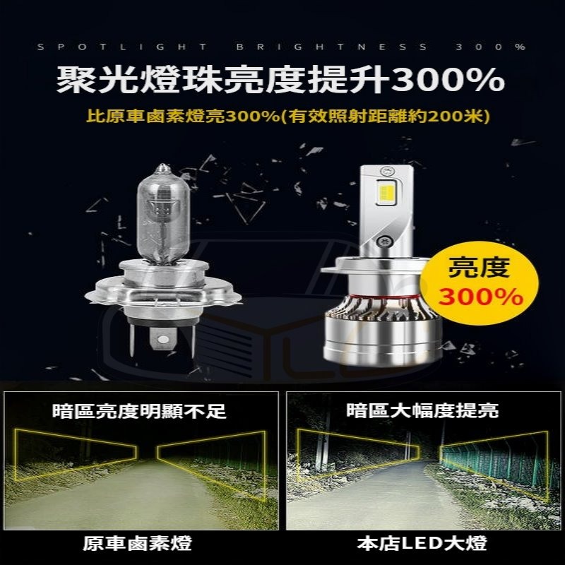 YLC。貨車24V 12V LED大燈 三色溫 LED霧燈 黃金光 白光 秒切換 H1 H3 H4 H7 H11超亮三色 - YLC。雨刷／HID／LED／汽機車配件百貨 - iOPEN Mall