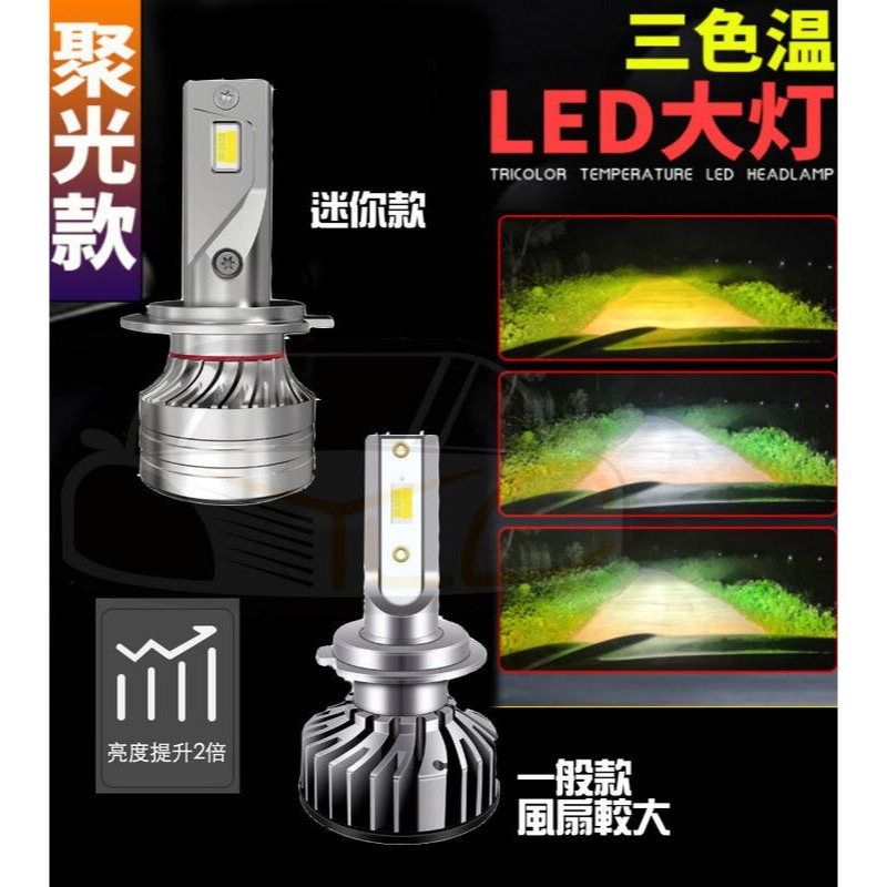 『YLC』台灣保固 三色溫 LED大燈 H1 H3 H4 HS1 H7 H11 9006 9005 9012 三色 - YLC。雨刷／HID／LED／汽機車配件百貨