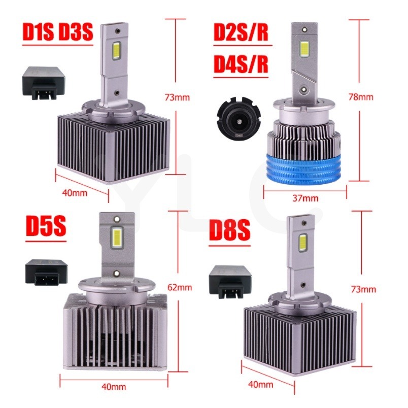 YLC。原廠HID 直上 LED大燈 D1S D2S D2R D3S D4S D4R 氙氣燈直換 亮度升級 D系列 - YLC。雨刷／HID／LED／汽機車配件百貨 - iOPEN Mall