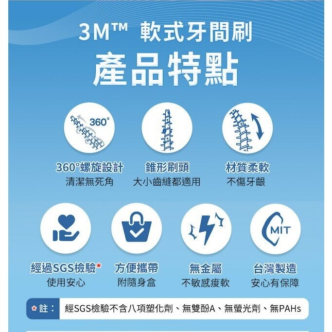 Chara 微百貨 》 3M 軟式 牙間刷 60入 大小齒縫都適用 材質柔軟不傷牙齦 - Chara 微百貨 - iOPEN Mall