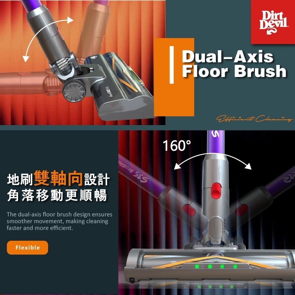Dirt Devil S35 NEOSTAR X 全域X氣流過濾 鋰電無線吸塵器 - Driohan - iOPEN Mall