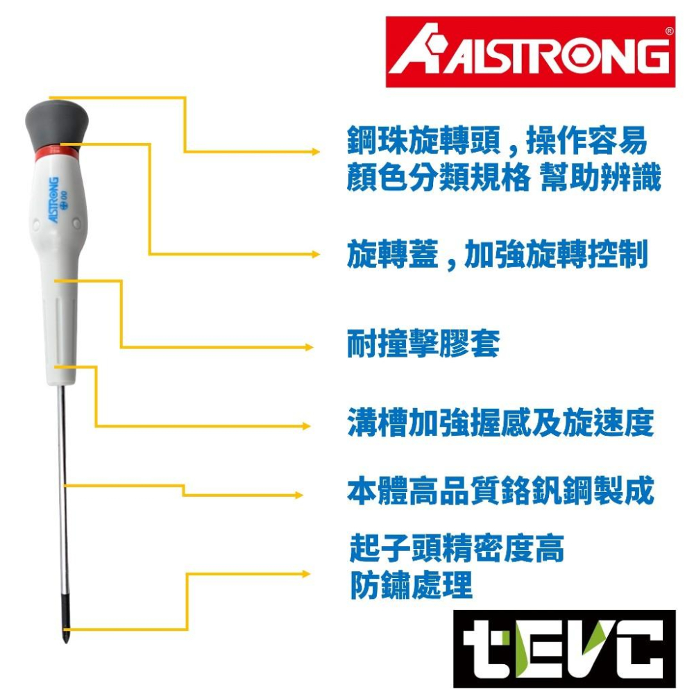 《tevc》台灣製 ALSTRONG 含稅 發票 精密 起子 六角 電子 螺絲起子 維修 精密作業用 旋轉頭 防鏽處理 - 壹匠力久 ...