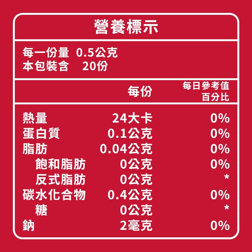 sunVenus 美型代謝錠Plus20錠*2【贈】 Arenes 乳油木果植萃身體乳霜 350ml - 瘋狂賣客 - iOPEN Mall
