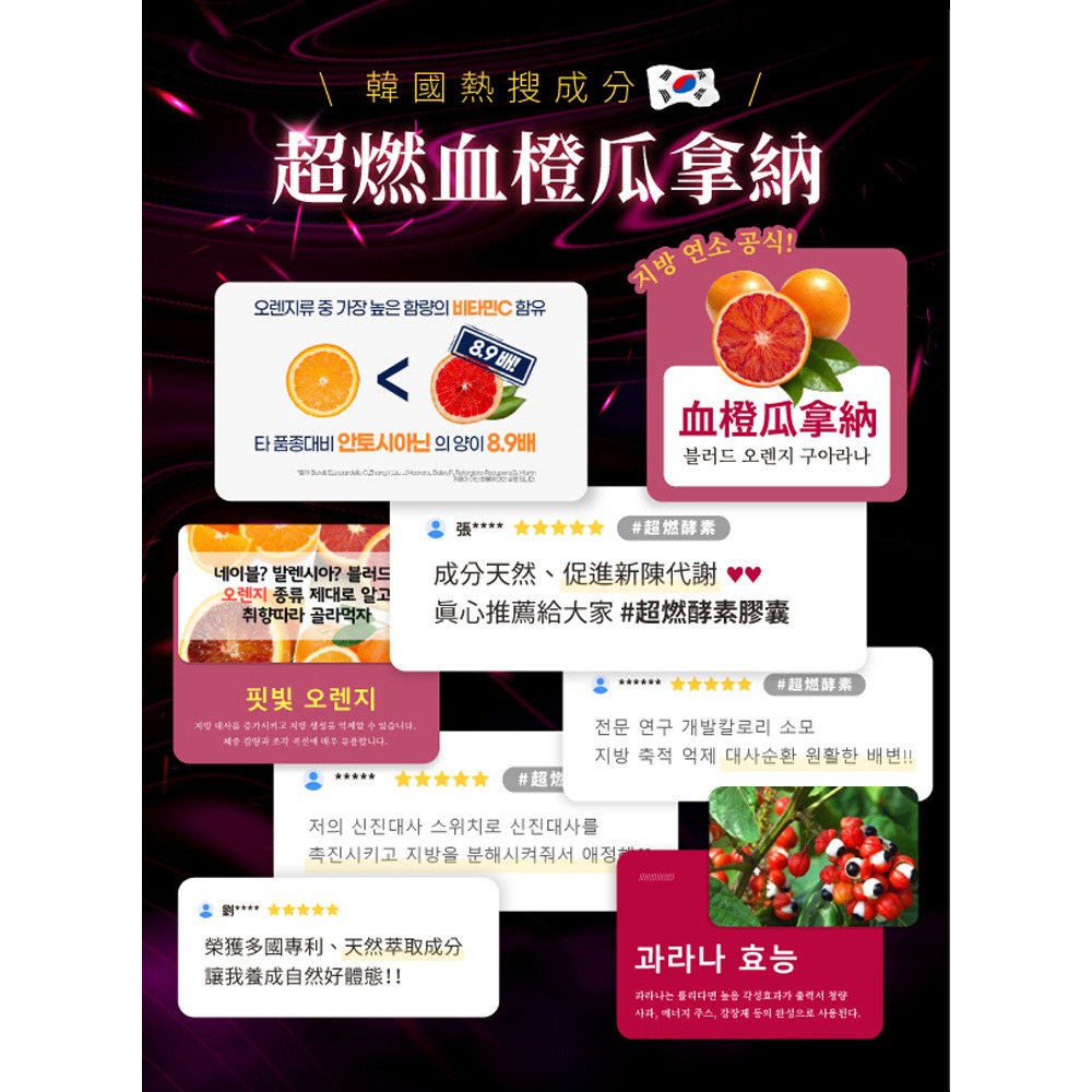 KHDr.蘋果柑橘果膠15g*30包*2【贈】愷爾氏 超燃酵素膠囊0.5gx20顆*3 - 瘋狂賣客