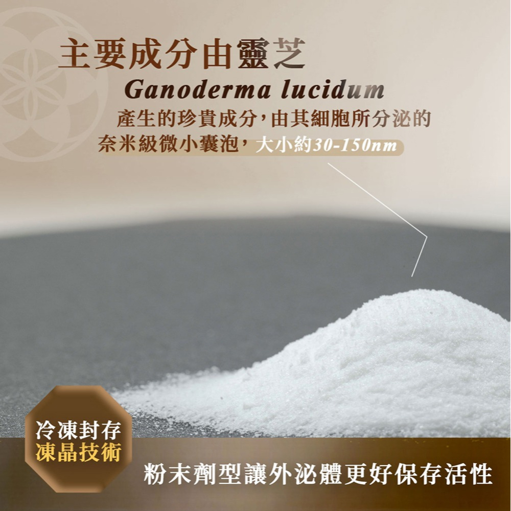 Ev-Extract 小泌素微晶精萃5g - 瘋狂賣客 - iOPEN Mall