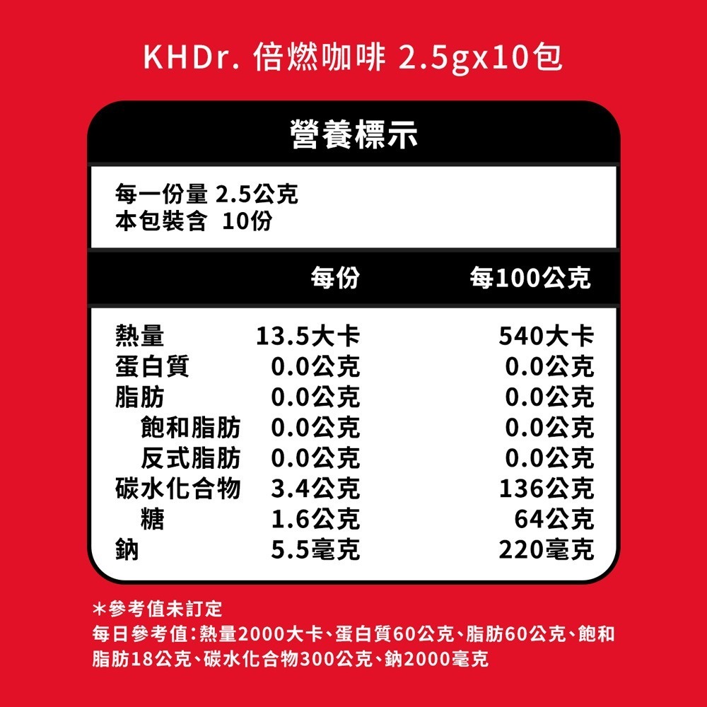 ZENSO KURO OIRU 超燃紅橙錠1gx60錠*1【贈】KHDr. 倍燃咖啡*3 效期2026.11.26 - 瘋狂賣客 ...