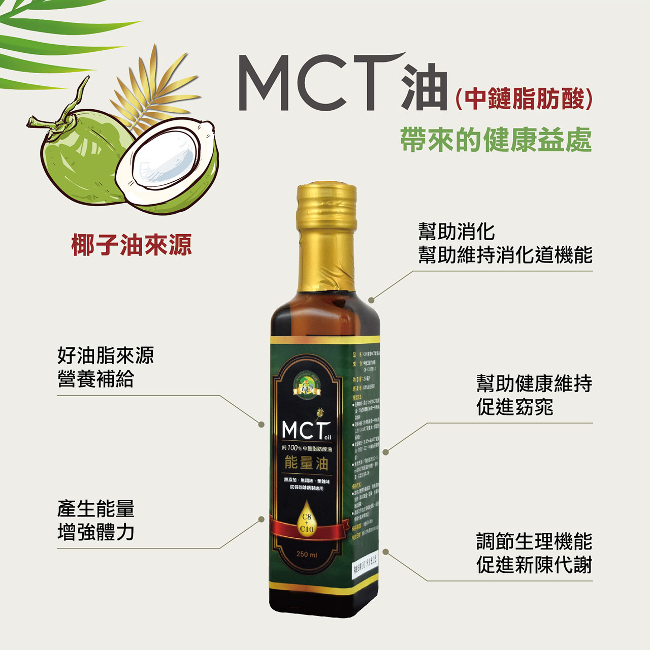 【肯寶KB99】MCT油 (椰子油來源C8+C10，比例6:4) - 250ml - 肯寶KB99品牌館 - iOPEN Mall